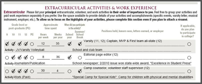  Common App Activities Section Example 5 Ways To Combine And Reduce 